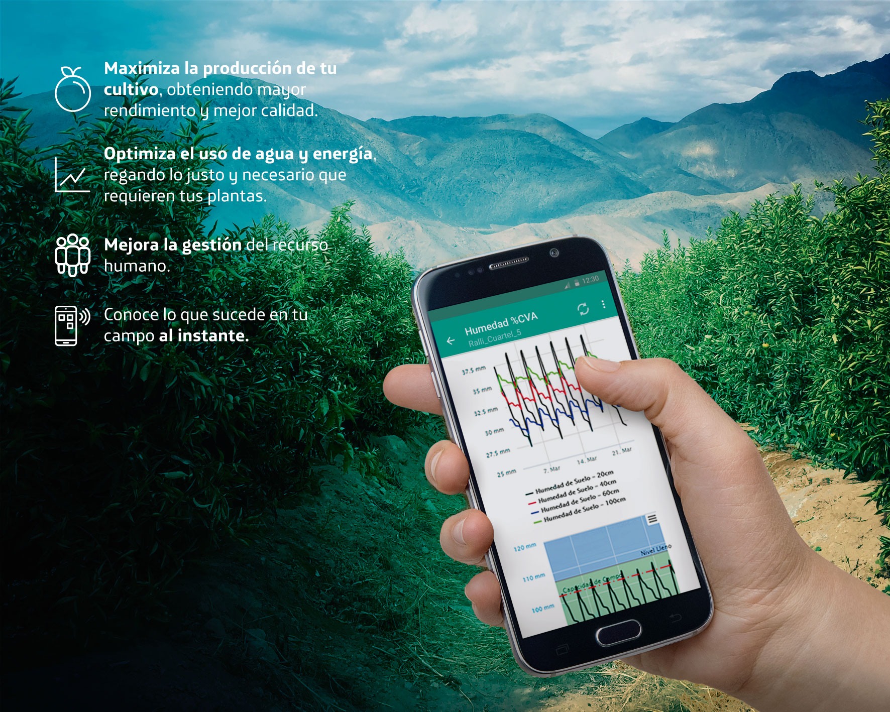 Smart agro: para maximizar la eficiencia delos cultivos en Colombia