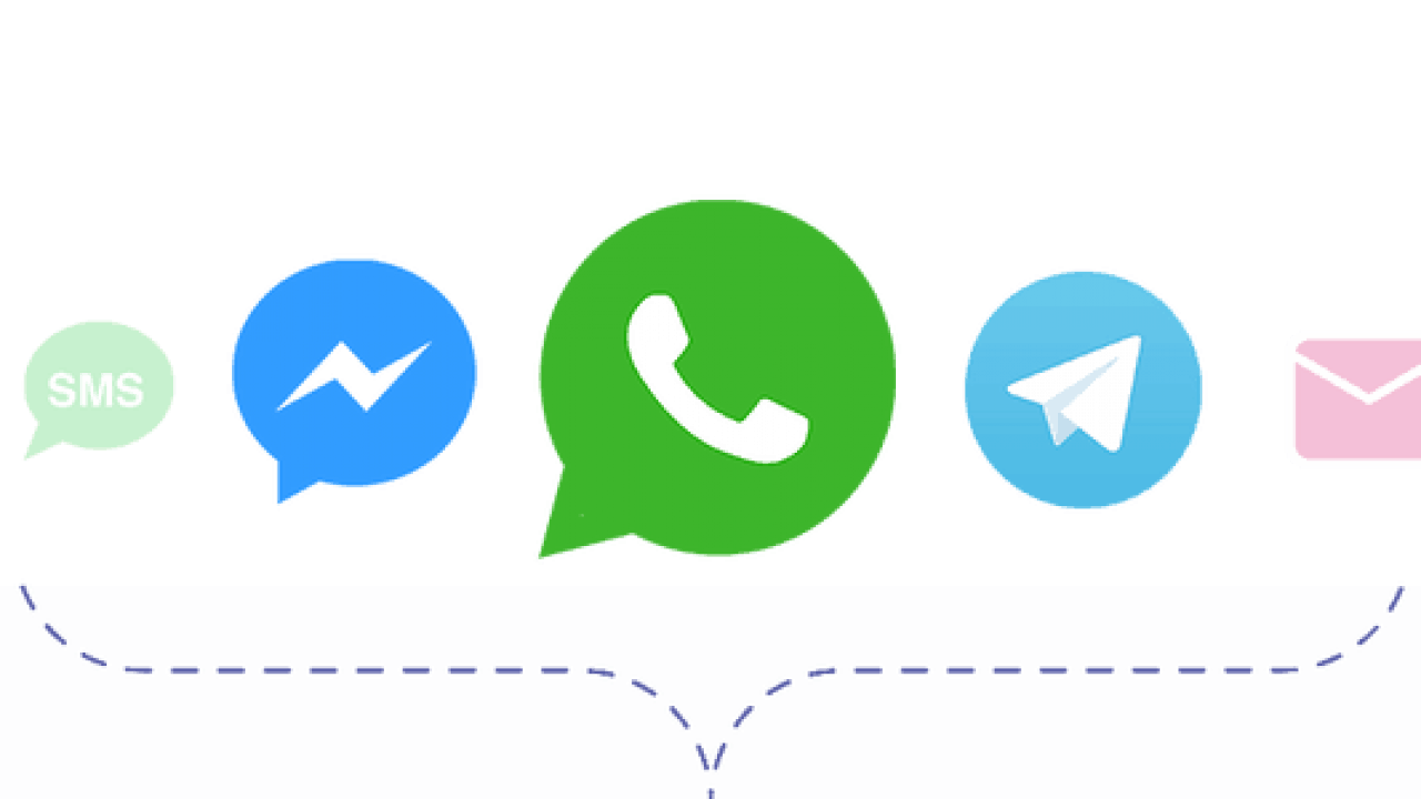 Mensajería grupal es la nueva tendencia de comunicación con clientes ...